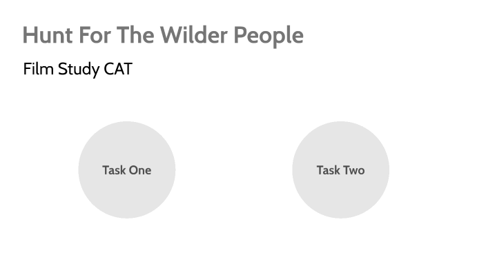 HFTWP by Hamish Lane on Prezi