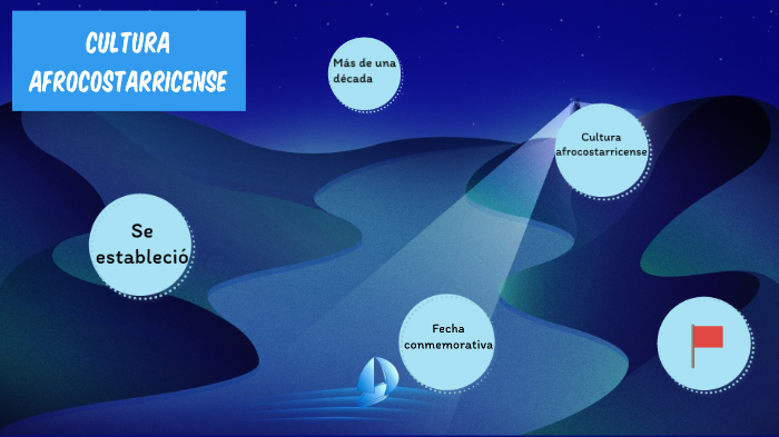 Día del negro y la cultura afrocostarricense by Arias Vc on Prezi