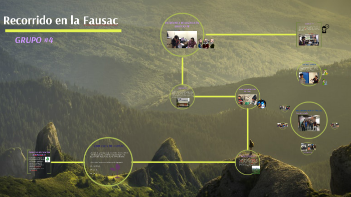 Recorrido en la Fausac by juan palangana on Prezi