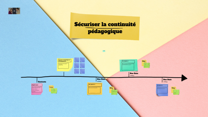 Formation AFEST - EDOC by Benjamin Rabaud on Prezi
