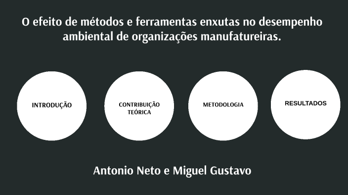 Template 3 by Neto Silva on Prezi