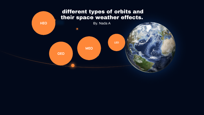 concept map that organizes the different types of orbits and their ...