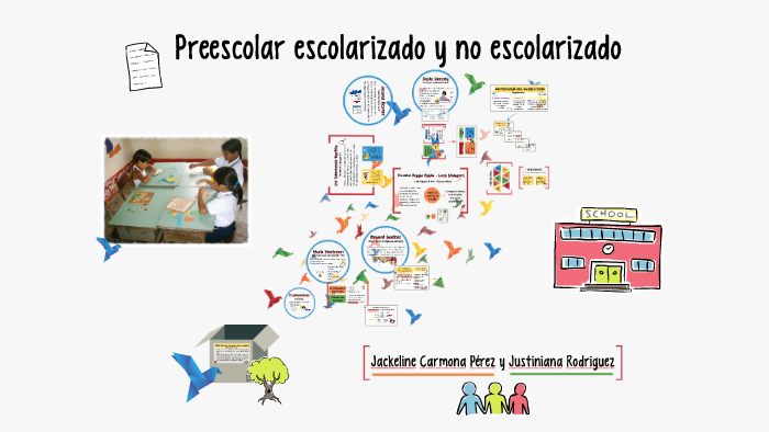 Preescolar escolarizado y no escolarizado by Javi Janeth on Prezi