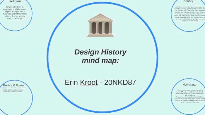 Design History mind map: by erin kroot on Prezi