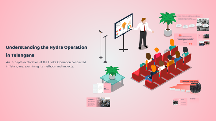 Understanding the Hydra Operation in Telangana by MAHENDER ALGOT on Prezi