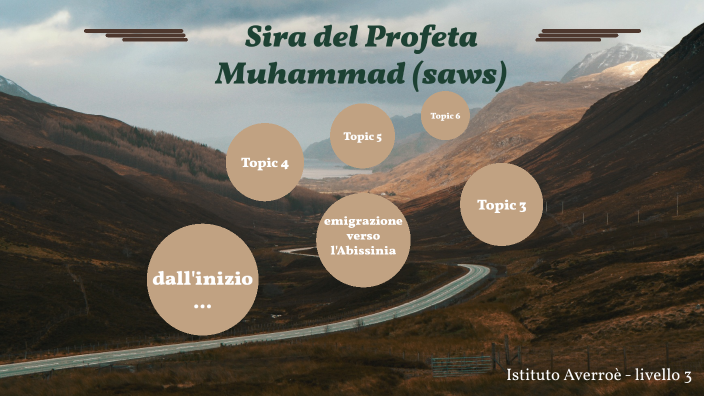 Sira del Profeta Muhammad ﷺ by Sana A. on Prezi