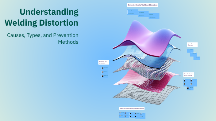 Understanding Welding Distortion by Andrew Seaton on Prezi