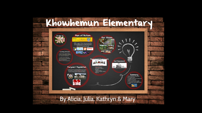 Khowhemun Elementary by Julia Ehmann on Prezi