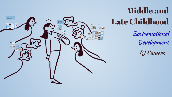 Middle and Late Childhood by Sarah Maglaque on Prezi