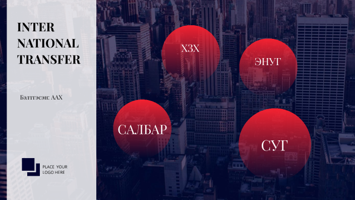 INTER NATIONAL TRANSFER by Te fany on Prezi