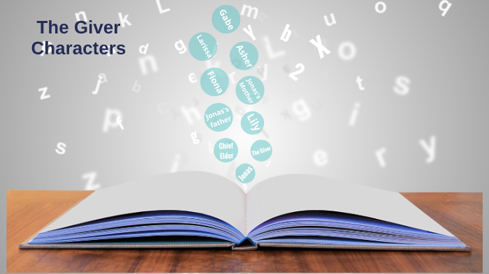 The Giver Characters by Ruby mutimer on Prezi