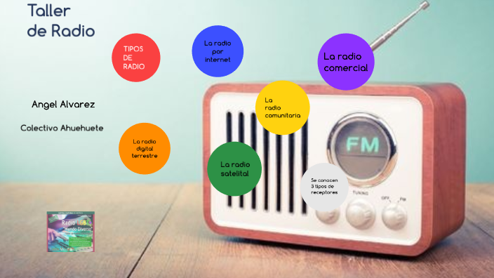 TIPOS DE RADIO by Angel Alvarez on Prezi TIPOS DE RADIO by Angel Alvarez on Prezi