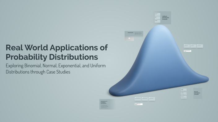 Real World Applications of Probability Distributions by Amulya Reddy on ...