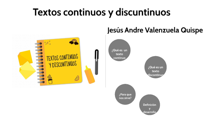 Textos continuos y discontinuos by JESUS VALENZUELA QUISPE on Prezi