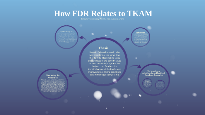 How FDR Relates to TKAM by Kalin Combs on Prezi