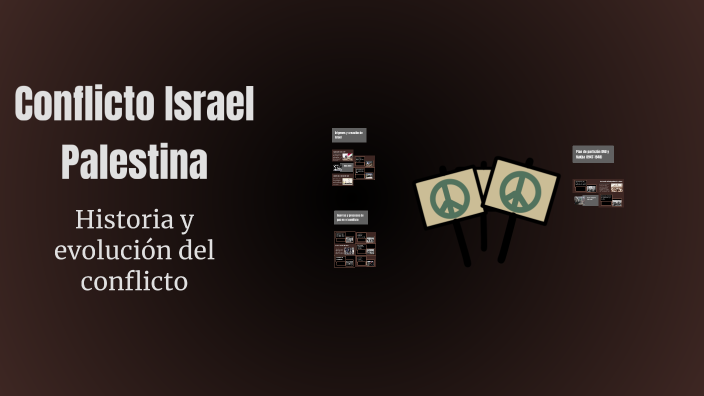 Conflicto Israel Palestina by Amy Cadena on Prezi