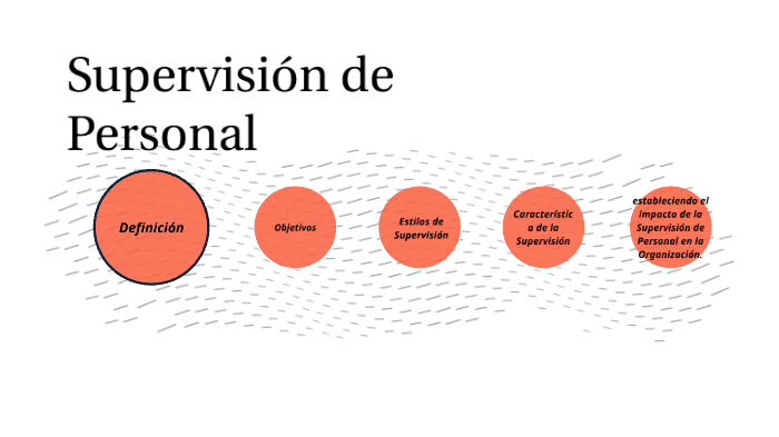 Supervisión de Personal by maria veronica cano briceño on Prezi