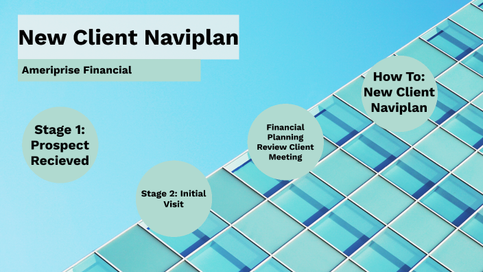 New Client Naviplan Workflow by Alexis Booth on Prezi