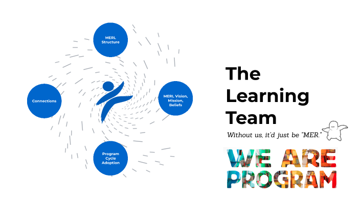 Global Program MERL and Learning Team by Lindsay Dudeck on Prezi