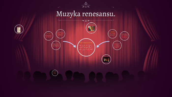 Muzyka renesansu. by Łukasz Wilk on Prezi