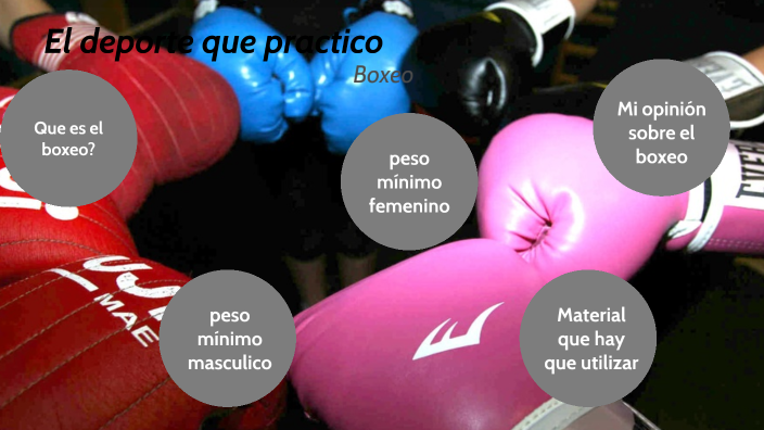 el deporte que practico by Aitana on Prezi