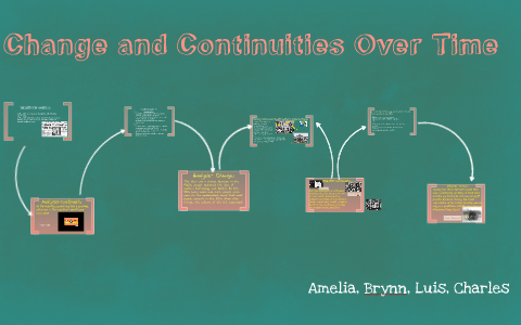Change and Continuity Over Time: From the 1920s to the 1930s by Brynn ...