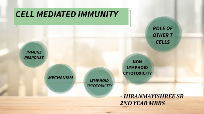 cell mediated immunity by Hiranmayishree SR on Prezi