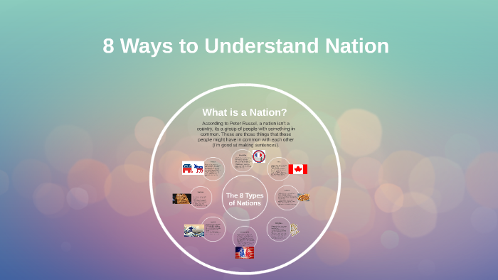 8 Ways to Understand Nation by Kieran Block on Prezi