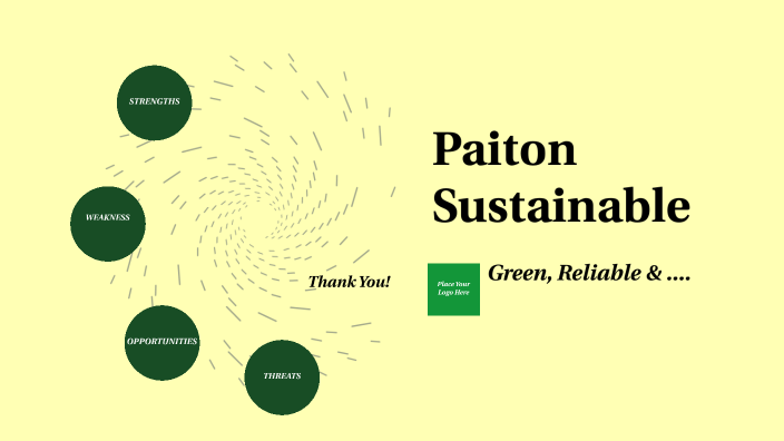 Brain Storming Paiton 1-2 Road Map by m z Rizal on Prezi