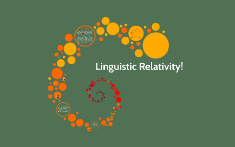 Linguistic Relativity!! by Viviana De La Torre on Prezi