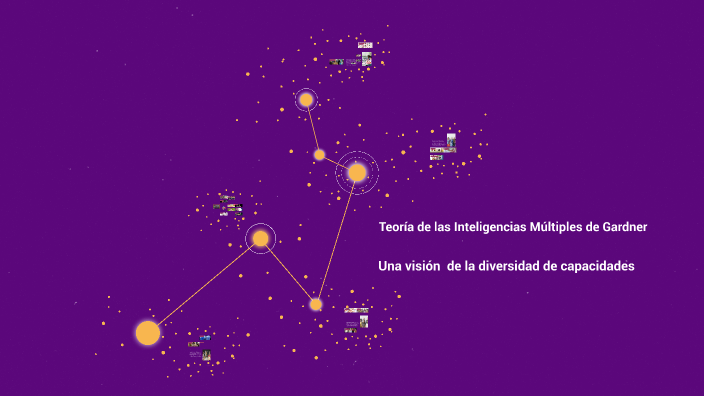 Teoría de las Inteligencias Múltiples de Gardner by virginia sebald on ...