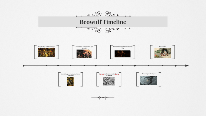 Beowulf Timeline by ethan spinner on Prezi