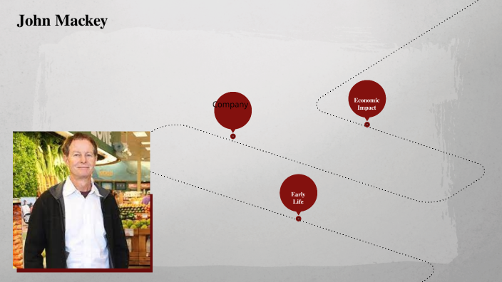 Whole Foods by Ethan Blount on Prezi