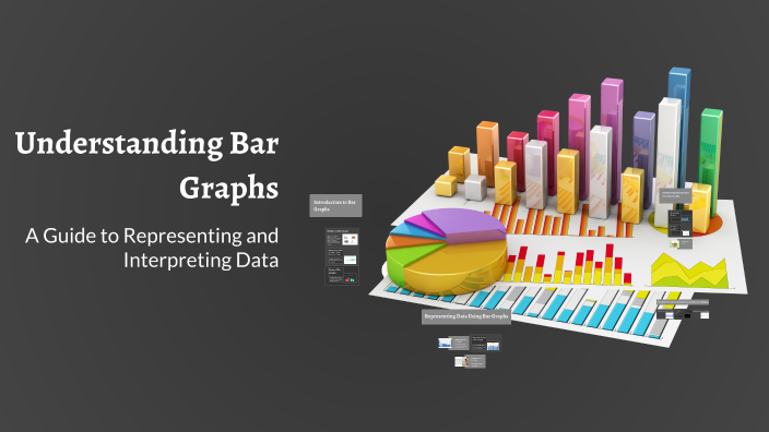 Understanding Bar Graphs by Rekha Rao on Prezi