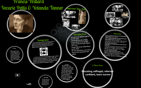 Francis Willard by Yolanda Tanner on Prezi