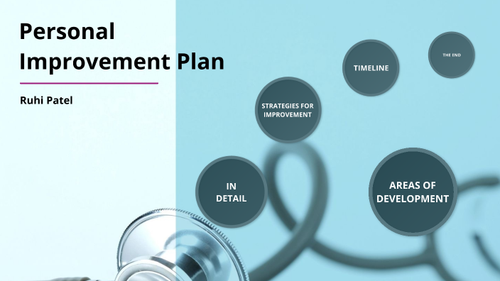 Personal Improvement Plan by Ruhi Patel on Prezi
