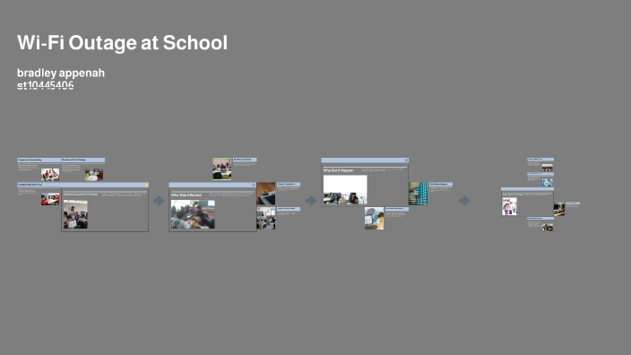 Wi-Fi Outage Incident at School by bradley appenah on Prezi