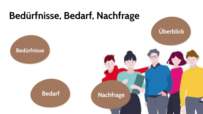 Bedürfnisse, Bedarf, Nachfrage by Rike Ehmke on Prezi