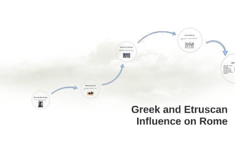 Greek and Etruscan Influence on Rome by Cera Garmon on Prezi