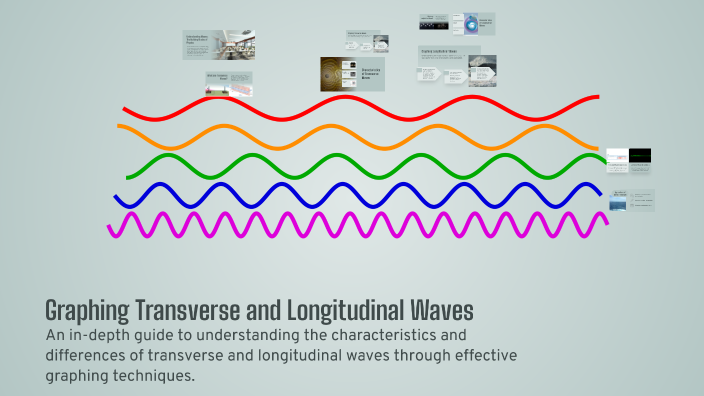 Graphing Transverse and Longitudinal Waves by RONNARD TONEY on Prezi