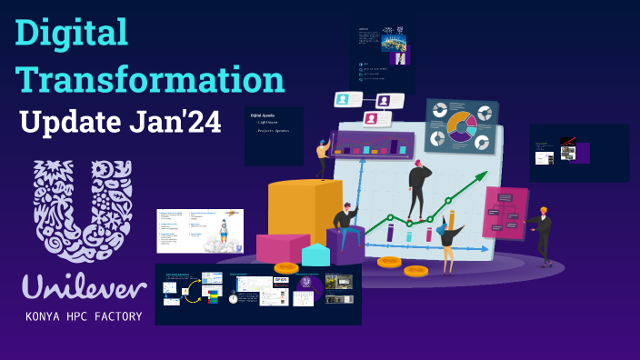 Digital Master Plan by ilkay turan on Prezi