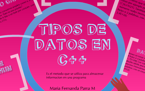 tipos de datos en c++ by Maria Fernanda Parra on Prezi