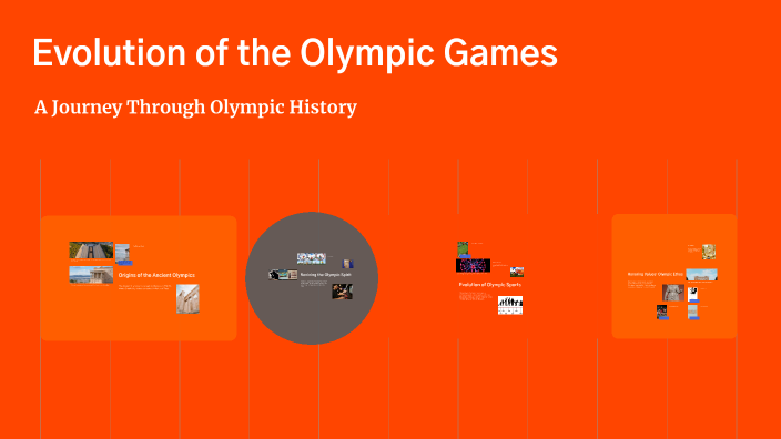 Evolution of the Olympic Games by Yimo Wu on Prezi