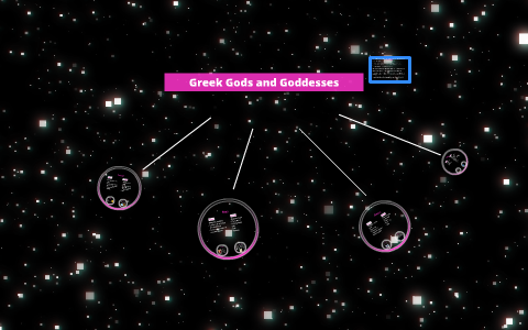 Greek Gods and Goddesses by Taylor Warf on Prezi
