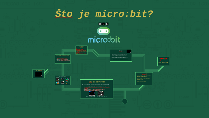 Što je micro:bit by NIko Karković on Prezi