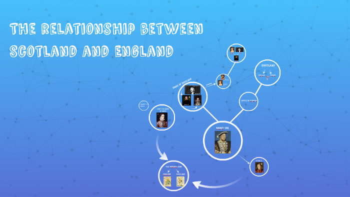 The relationship between Scotland and England by Валерия Приходько on Prezi