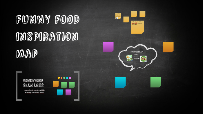 FUNNY FOOD inspiration map by Miriam Pongratz