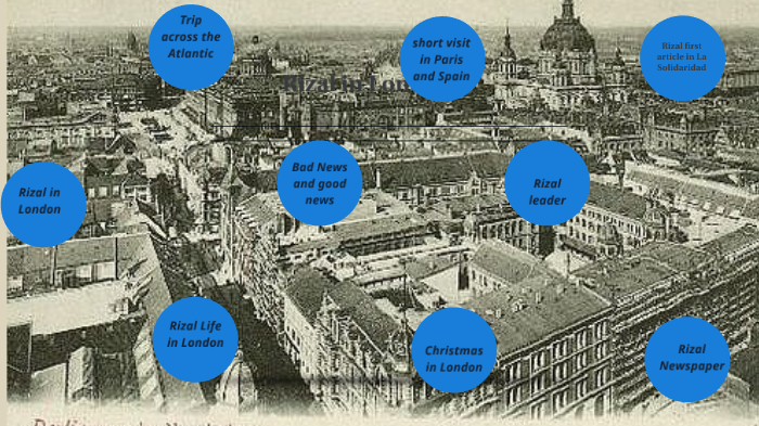 Rizal in London by RJ BULING on Prezi