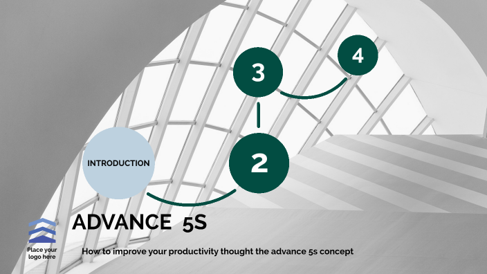 Advance 5S by R A M Akash on Prezi