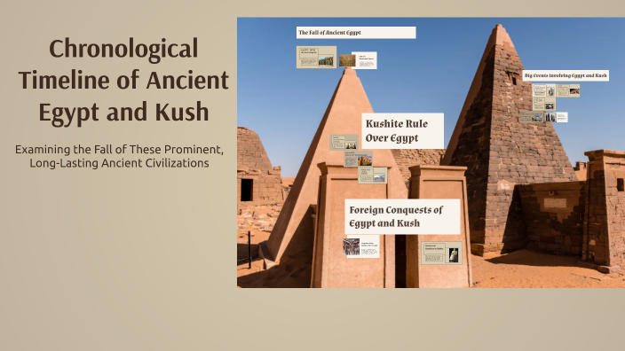 Chronological Timeline of Ancient Egypt and Kush by Tyler Cotterill on ...